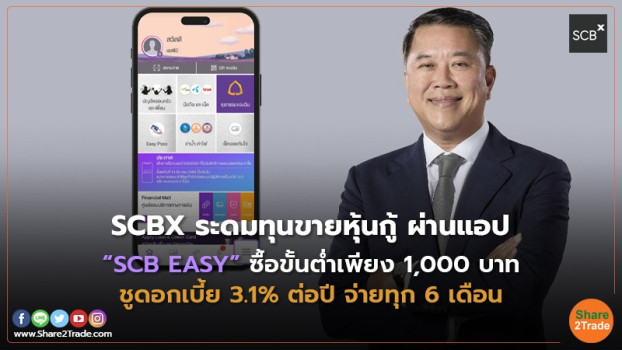 SCBX ระดมทุนขายหุ้นกู้ ผ่านแอป “SCB EASY” ซื้อขั้นต่ำเพียง 1,000 บาท ชูดอกเบี้ย 3.1% ต่อปี จ่าย ...